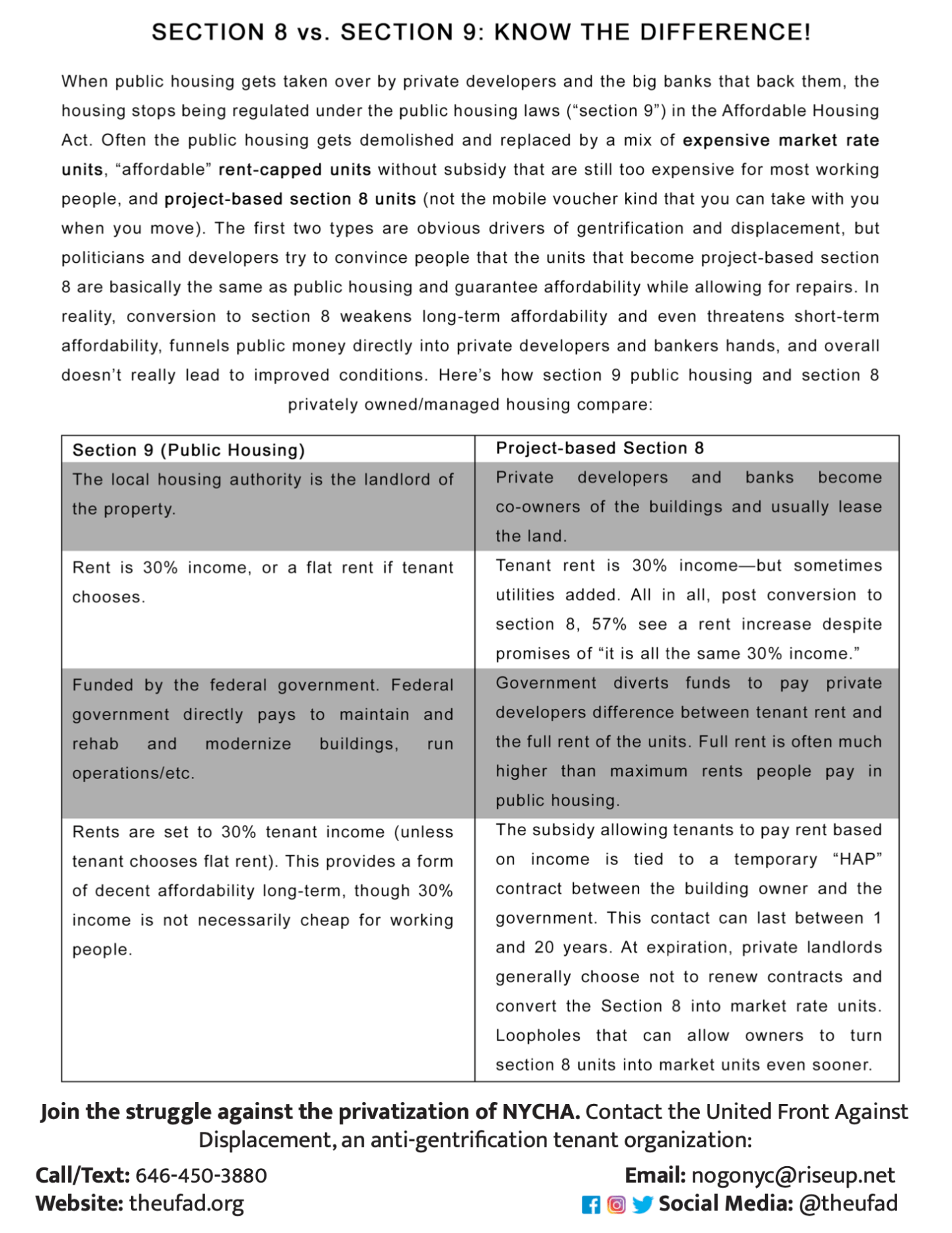 Difference between Section 8 and Section 9 (Public Housing) – The ...